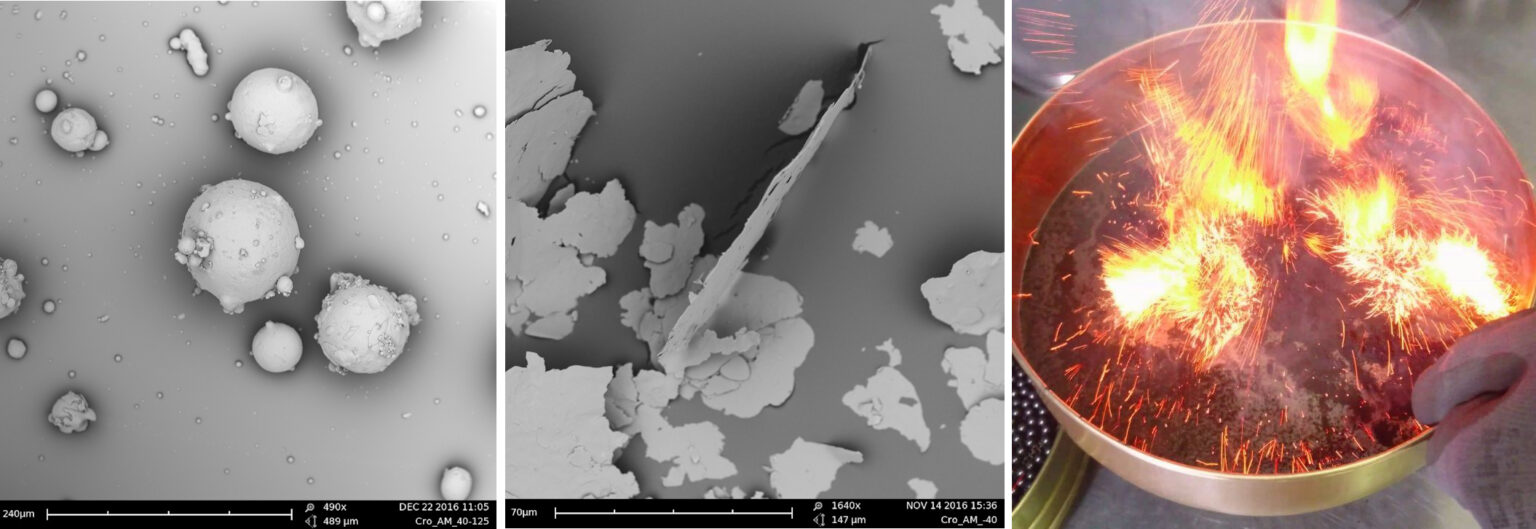 Morphological modifications in manufacturing pyrophoric metal powders ...